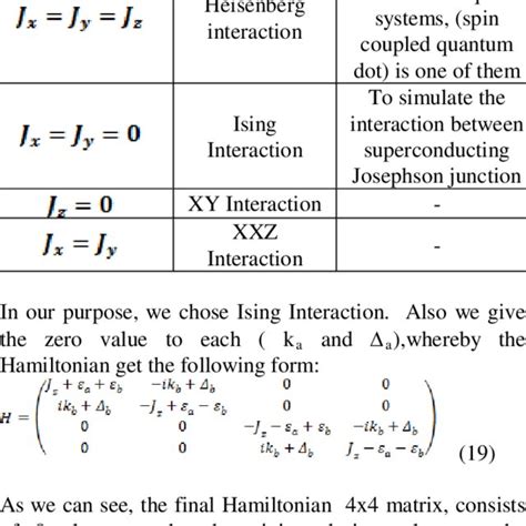 A Block Diagram Of A Quantum Computer Which Consisting Of Download