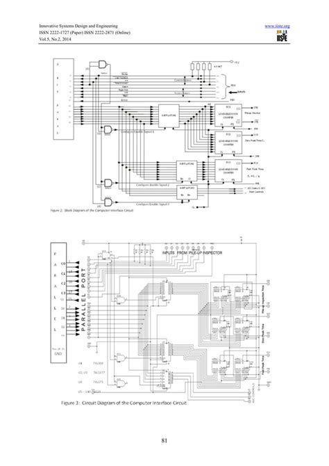 A Parallel 8 Bit Computer Interface Circuit And Software For A Digital Nuclear Spectroscopy