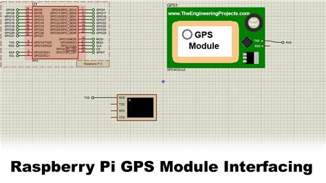 Raspberry Pi Gps Module Interfacing In Proteus Using Firmware Youtube