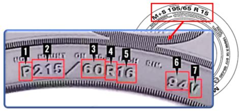 Tire Sidewall Learn To Read The Information On Your Tire Sidewall RV Tires
