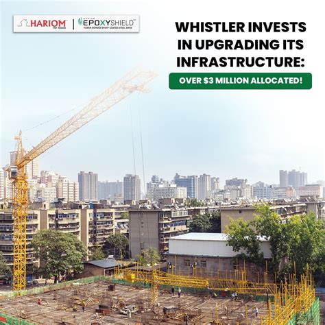 Rahul Agrawal On Linkedin Infrastructure Communitygrowth Sustainabledevelopment Rmow