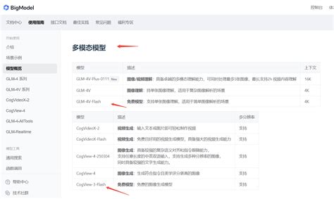 Langchain4j（2）——调用多模态模型langchain4j多模态 Csdn博客
