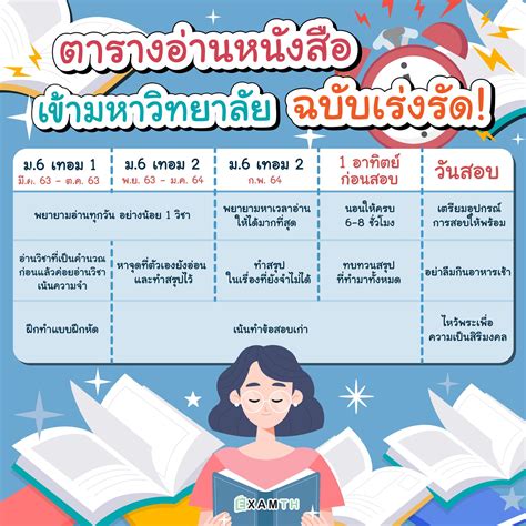 Examth ตารางอ่านหนังสือเข้ามหาวิทยาลัยฉบับเร่งรัด