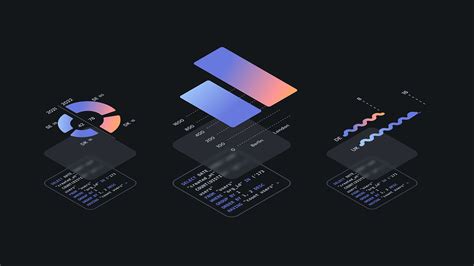 Embeddable Lightning Fast Embedded Dashboards BetaList