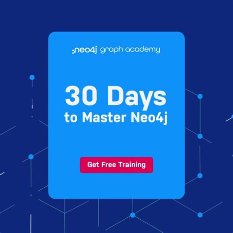 Daniel Cf Ng 伍长辉 On Linkedin Neo4j Neo4j Graphacademy