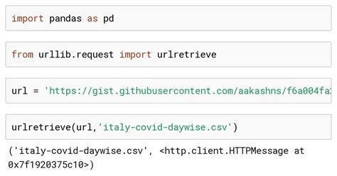Analyzing Tabular Data With Pandas Notebook By Tejas Sangpal Tejas Sangpal1 Jovian