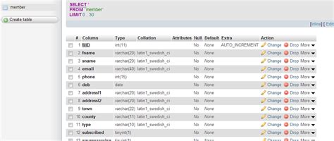 mysql db not updating from form with php processing stack overflow