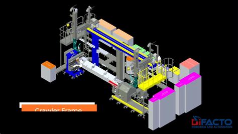 difacto robotics and automation on linkedin crawler frame welding