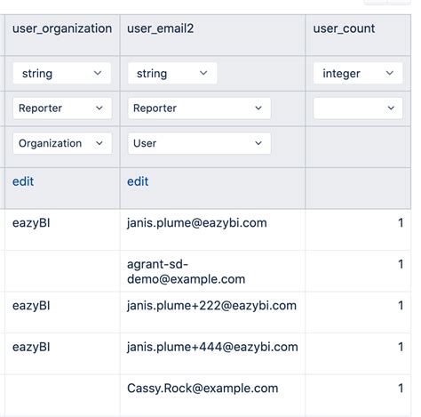 Faster Way Of Calculating Count Based String Matches Questions