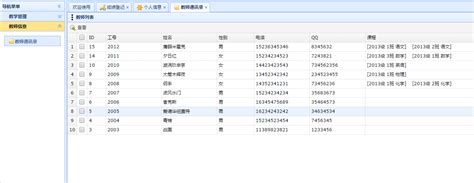 jsp servlet mysql实现的学生成绩管理系统源码附带视频指导配置运行教程 猿来入此 IT项目源码教程分享网站