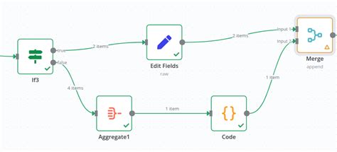 How Can I Merge Multiple Branches Into One And Wait For All Of Them To
