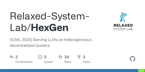 Github Relaxed System Labhexgen Icml 2024 Serving Llms On