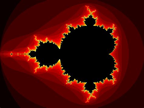 mandelbrot generator r math