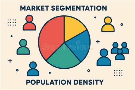 Understanding Market Segmentation And Population Density Through Visual