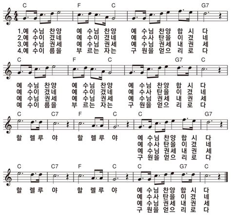 예수님 찬양 예수님 찬양 C B Bb A G F E 네이버 블로그