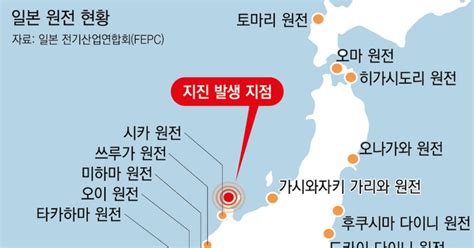 일 노토반도 원전 발전기 4 8 여진 후 원인 미상 정지