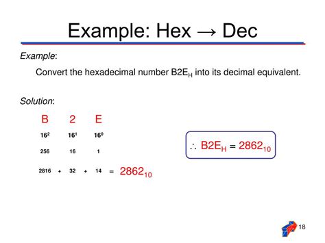 Ppt Octal Hexadecimal Number Systems Powerpoint Presentation Id