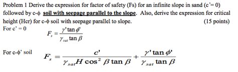 Solved Problem 1 Derive The Expression For Factor Of Safety