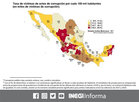 el 15 7 de los mexicanos enfrentó corrupción del gobierno al realizar un trámite en 2019 inegi