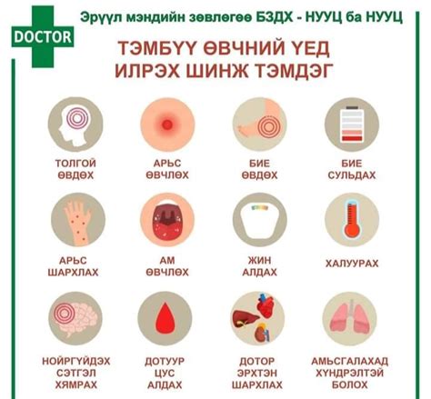 Өвөрхангай аймгийн Эрүүл Мэндийн Газар ~~~ ТЭМБҮҮ ГЭЖ ЮУ ВЭ ~~~~~ 👨