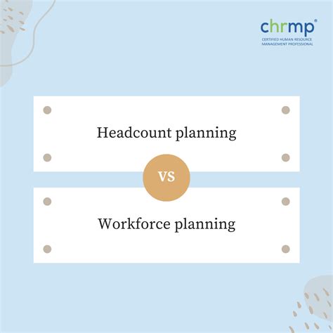 How To Do Headcount Planning Complete Guide