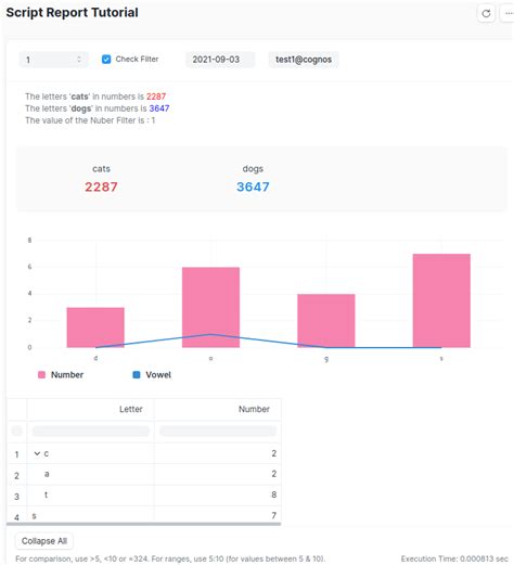 Tutorial Script Report Chart ERPNext Frappe Forum