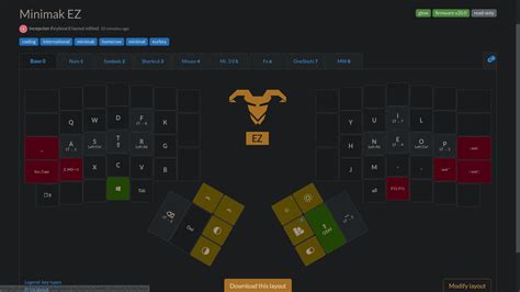 Re Mapping Keys On A Kvm Ergodox
