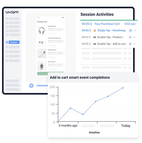 Smart Event Analytics For Mobile Apps Uxcam