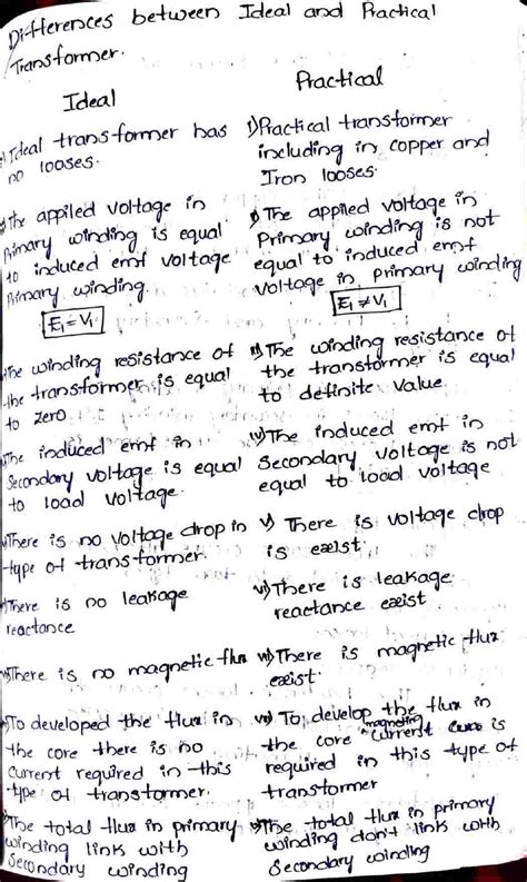 Transformers Definition Construction Working Principle Emf Equation