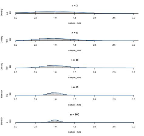 can t start c seleniumwebdriver specflow nunit tests on teamcity stack overflow