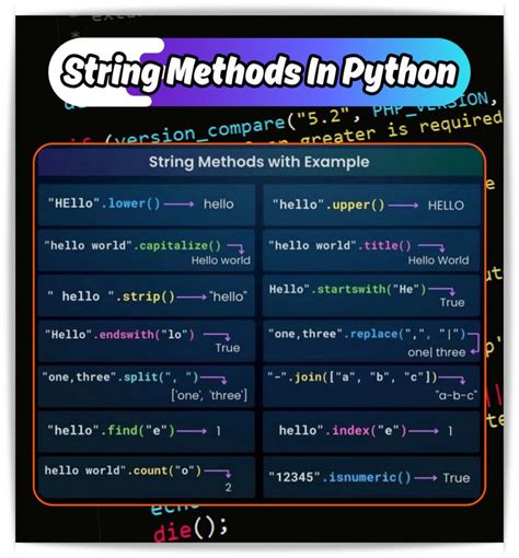 Adi Nata On Linkedin Methods String Di Python
