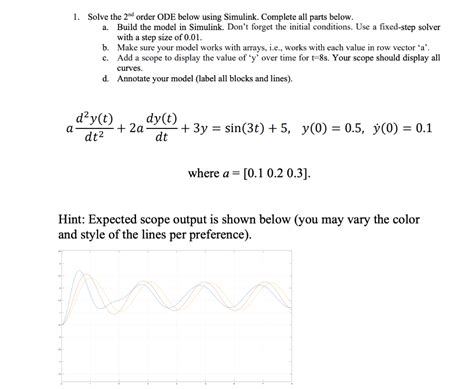 solved a 1 solve the 2nd order ode below using simulink