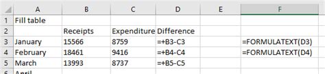 Various Ways To Display Formulas In Excel Extra Credit