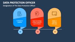 Data Protection Officer PowerPoint And Google Slides Template PPT Slides