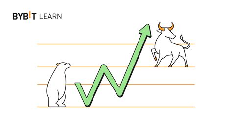 Why Is It Important To Understand Crypto Market Sentiment Bybit Learn