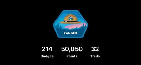 Matt Thomas On Linkedin Salesforce Salesforceranger Ranger Trailblazer Trailhead…