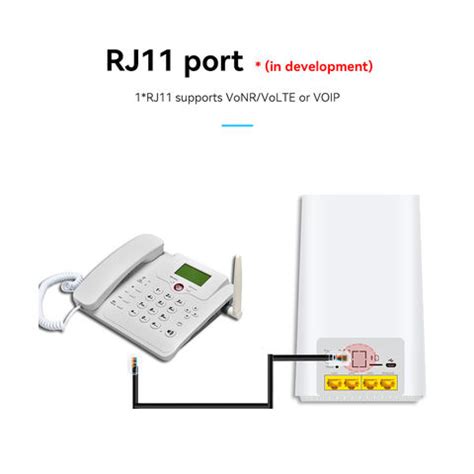 Buy Wholesale China G Wifi Router With Multi Sim Card Slot G Wifi Router At USD Global