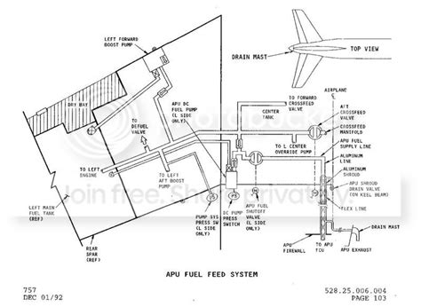 757 200 Apu Fuel Feed Pprune Forums