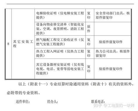 工程竣工结算资料怎么做 页工程竣工结算资料合集按步骤整理 知乎