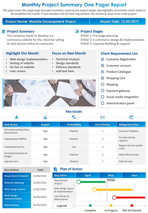 Top Project Report Summary Templates With Samples And Examples