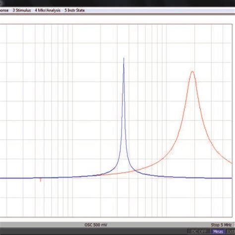 General Foster Thermal Model Of The Igbt Module Download Scientific Diagram