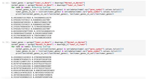 I Ran Into Some Problems When Reproducing Results Of Your Article