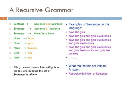 Ppt Grammars And Parsing Powerpoint Presentation Free Download Id