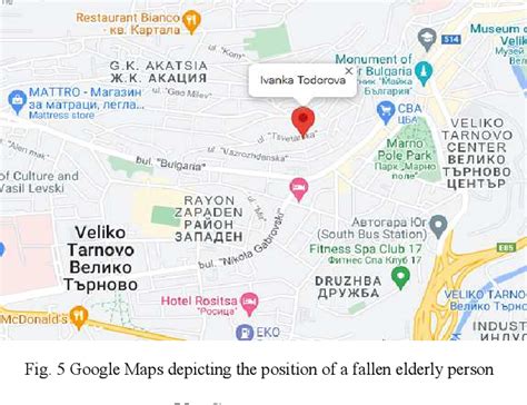Figure 5 From Accelerometer Based Fall Detection And Location Tracking System Of Elderly