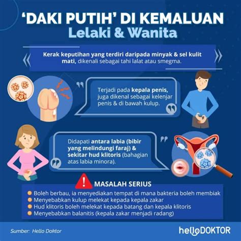 Biji Kelentit Wanita Ini 6 Fakta Unik Dan Menarik Tentang Klitoris