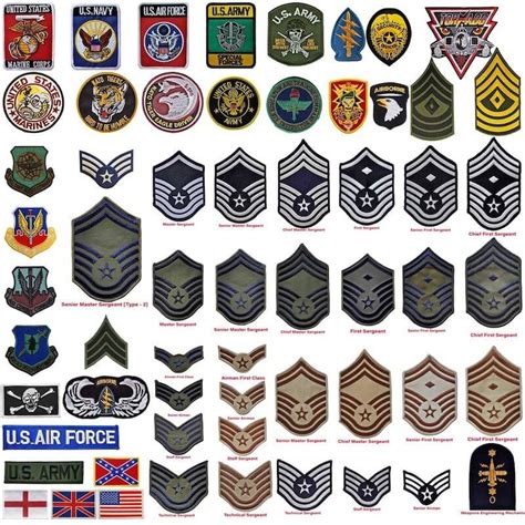 Army Patches What They Represent