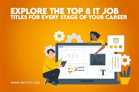 Understanding Cisco Cybersecurity Operations Fundamentals By Troytec Blog Apr 2024 Medium