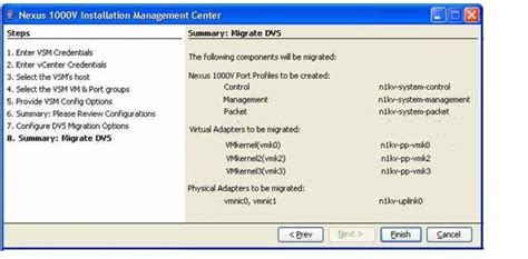 Cisco Nexus 1000v Getting Started Guide Release 4 2 1 Sv1 4a Configuring The Software Using