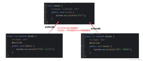 巧用抽象类与接口打造高效Java程序 上 java 接口 抽象类命名最佳实践 CSDN博客