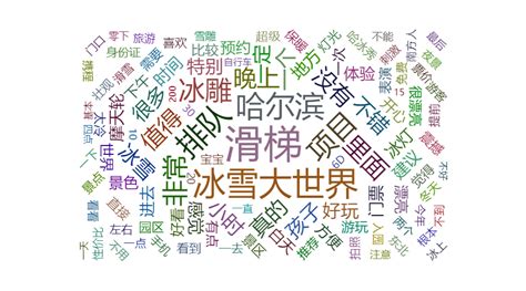 【数据分析实战】冰雪大世界携程景区评价信息情感分析采集词云对携程景点评论进行情感分析lda案例 Csdn博客